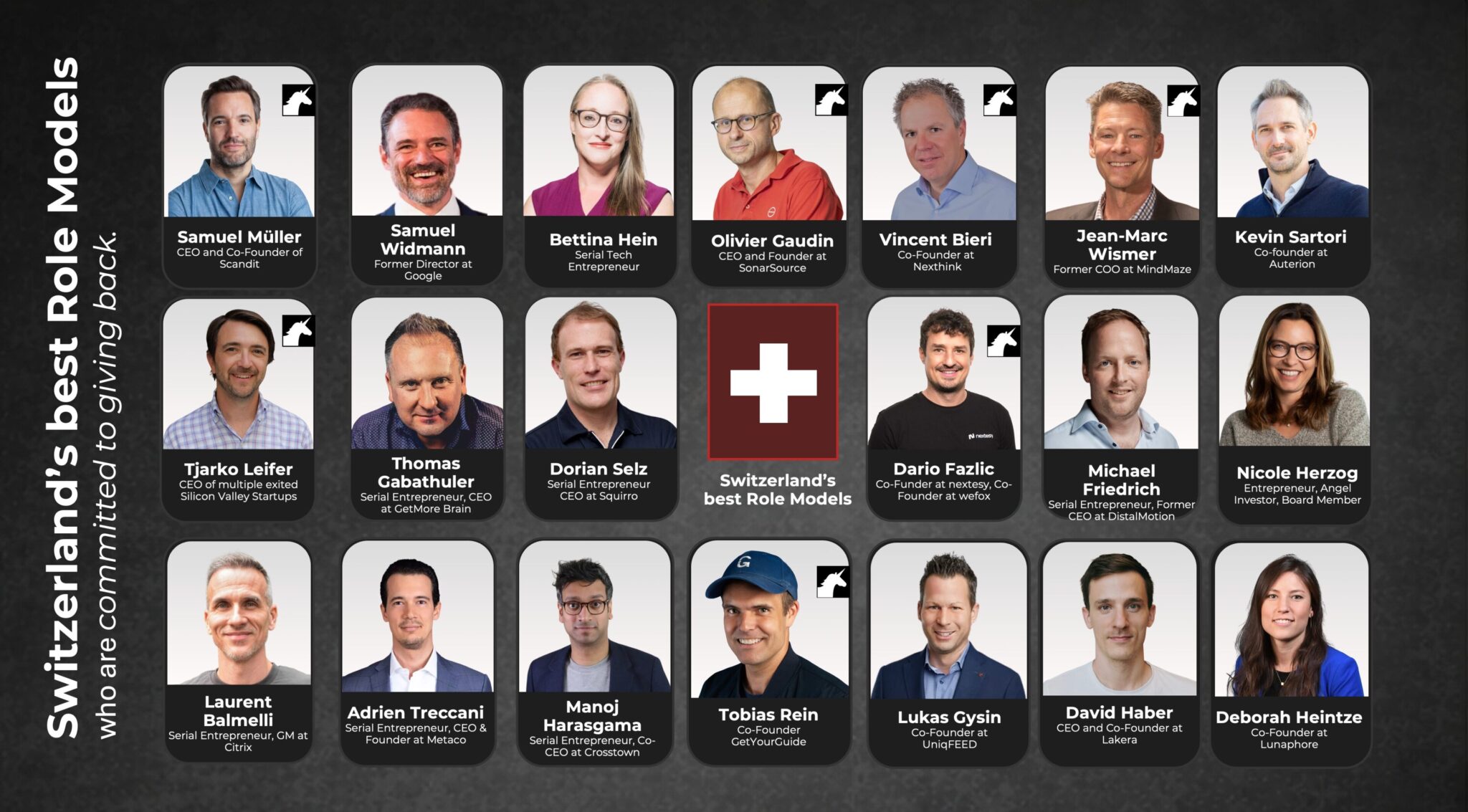 Project Switzerland: A Mission to Scale the Next Global Market Leaders